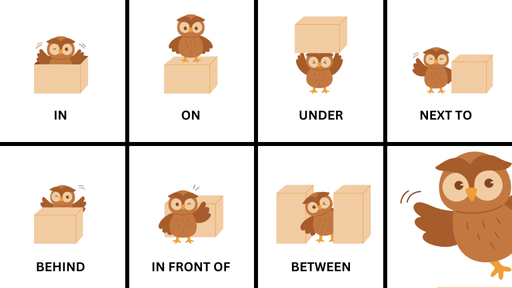 A Guide for ESL Teachers to Help Students Master Prepositions ...