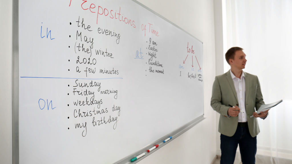 A Guide for ESL Teachers to Help Students Master Prepositions ...